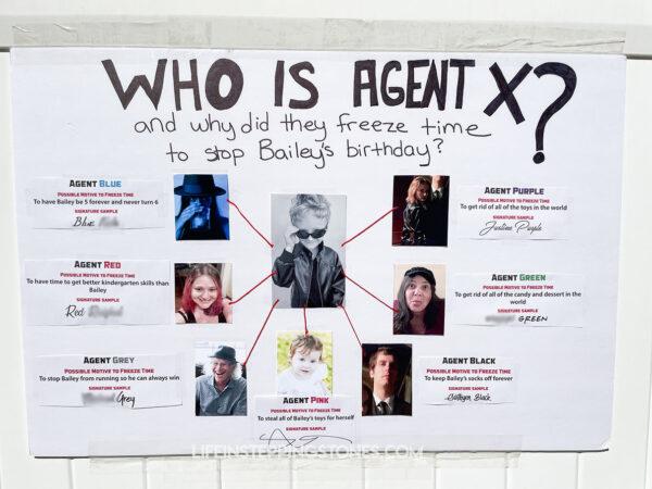 How to Throw an Epic Secret Agent Birthday Party